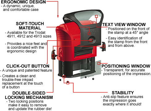 Self-Inking Rubber Stamps - More Information